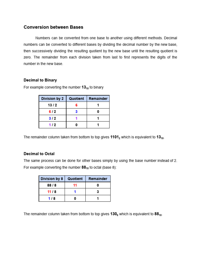 Conversion_Between_Bases | PDF | Lexicology | Elementary Mathematics