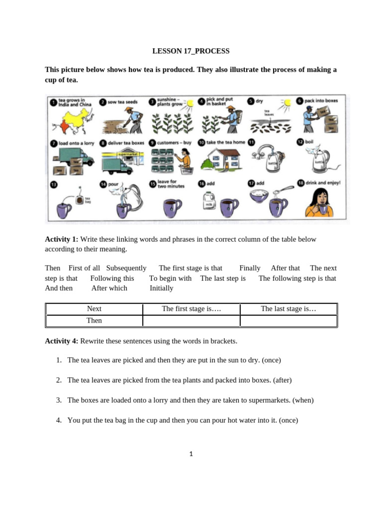 LESSON 17 - Process - Handout For Students | PDF