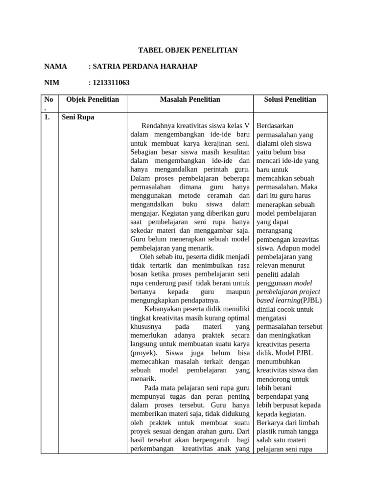 Tabel Objek Penelitian | PDF