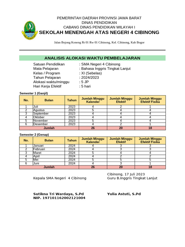 KKTP Prota Prosem Bahasa Inggris Tl-Fix | PDF