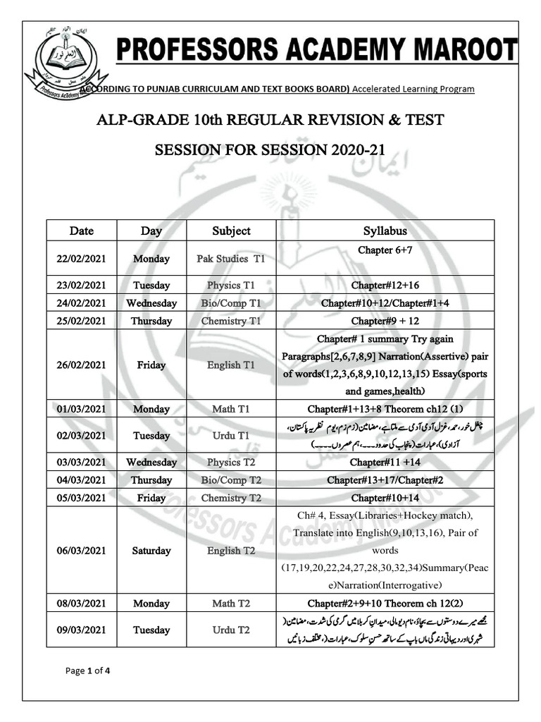 ALP TEST SESSION CLASS 10th 2021 | PDF