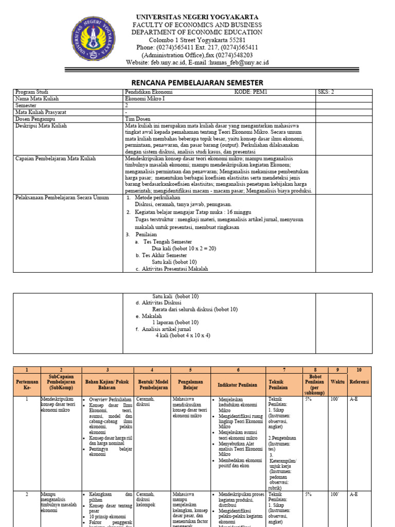 RPS Ekonomi Mikro 1 | PDF