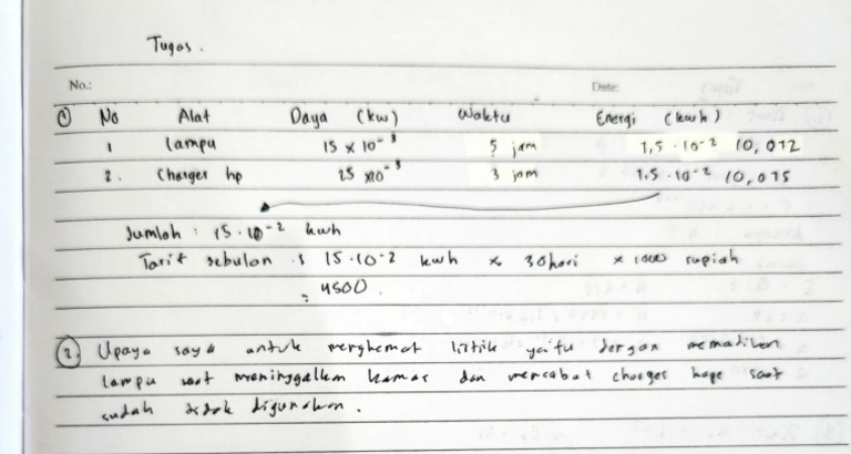 Tugas FISIKA Menghitung Kebutuhan Listrik Muhammad Rafly Akbar Al-Azis ...