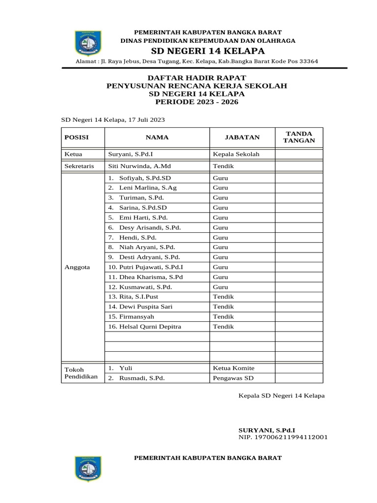Daftar Hadir Rapat RKS Dan Notulen | PDF