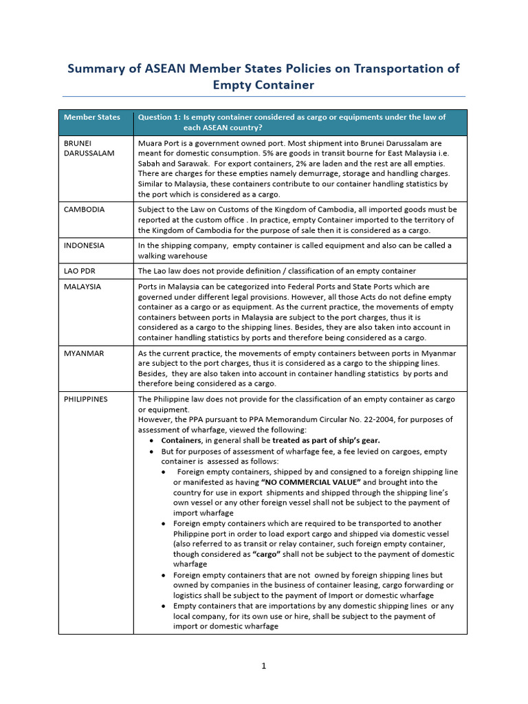 Summary of ASEAN Member States Policies On Transportation of Empty ...