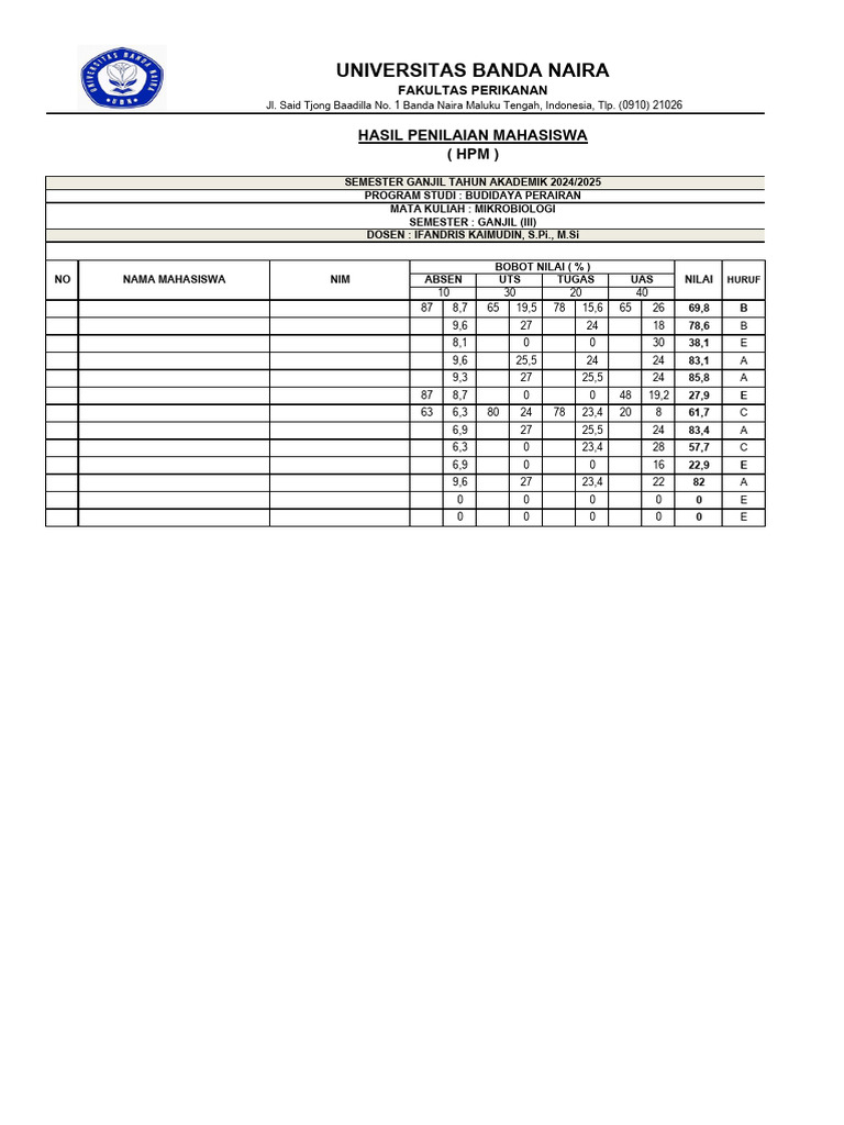 Mikrobiologi BDP 2024-2025 | PDF