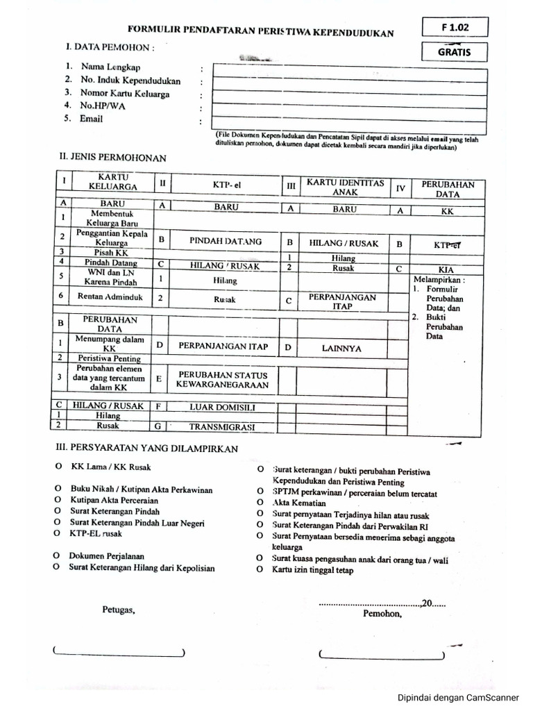 F1.02 Formulir Pendaftaran Peristiwa Kependudukan | PDF