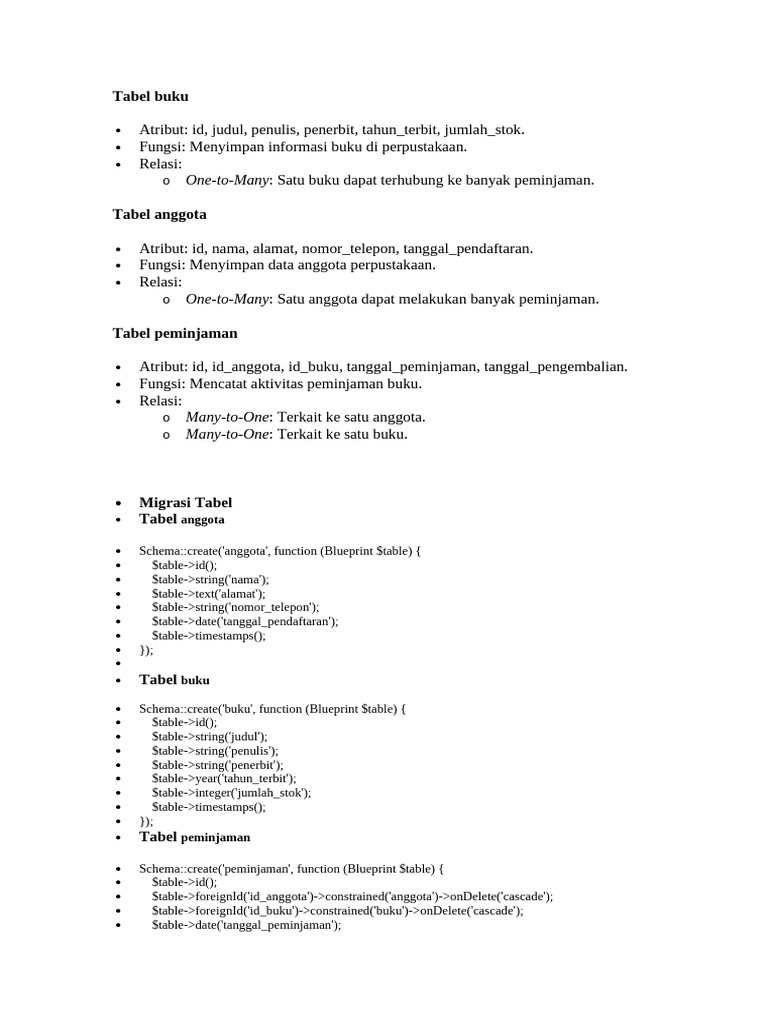 Struktur Tabel Perpustakaan | PDF