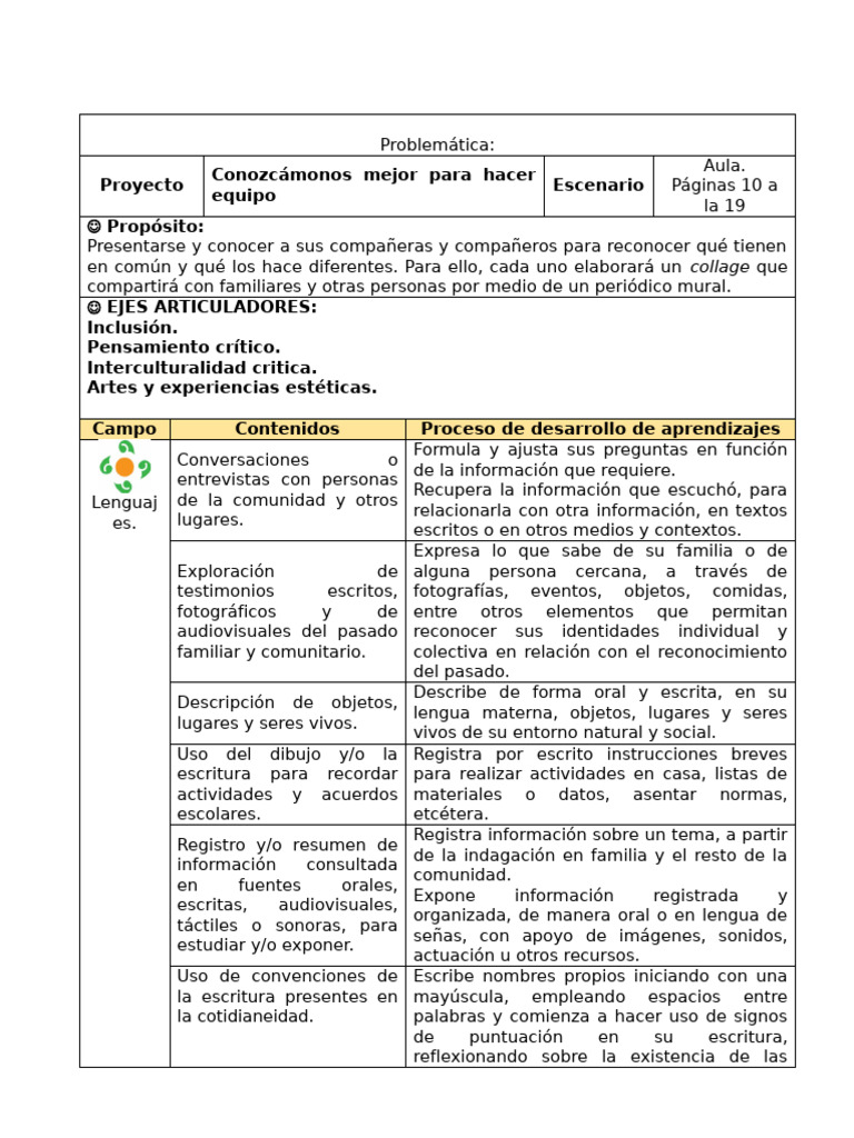 2do Grado Septiembre - 01 Conozcámonos Mejor para Hacer Equipo (2024 ...