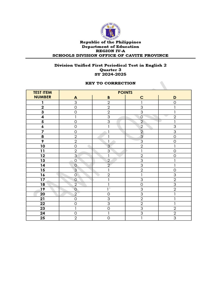 ENGLISH-GR 2-ANSWER KEY-3RD QUARTER-REGULAR CURR | PDF