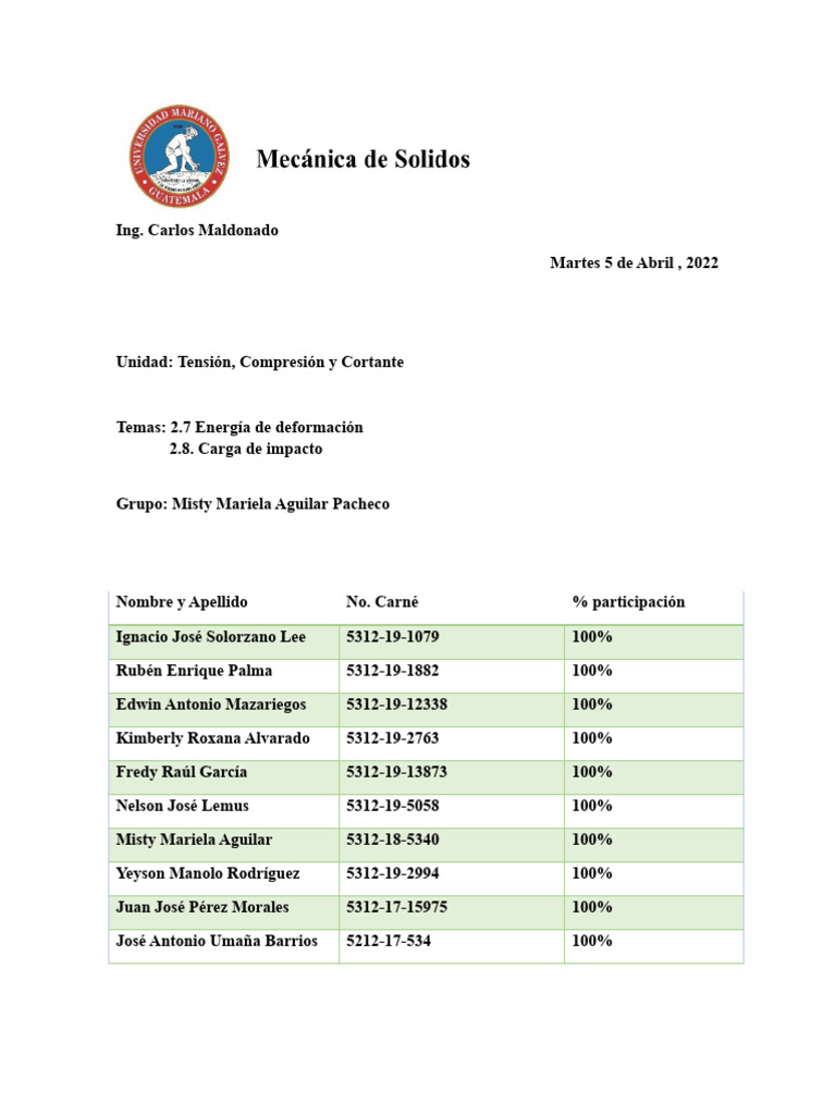 Annotated-Mec%C3%A1nica de Solidos_Semana10_Misty Aguilar | PDF ...