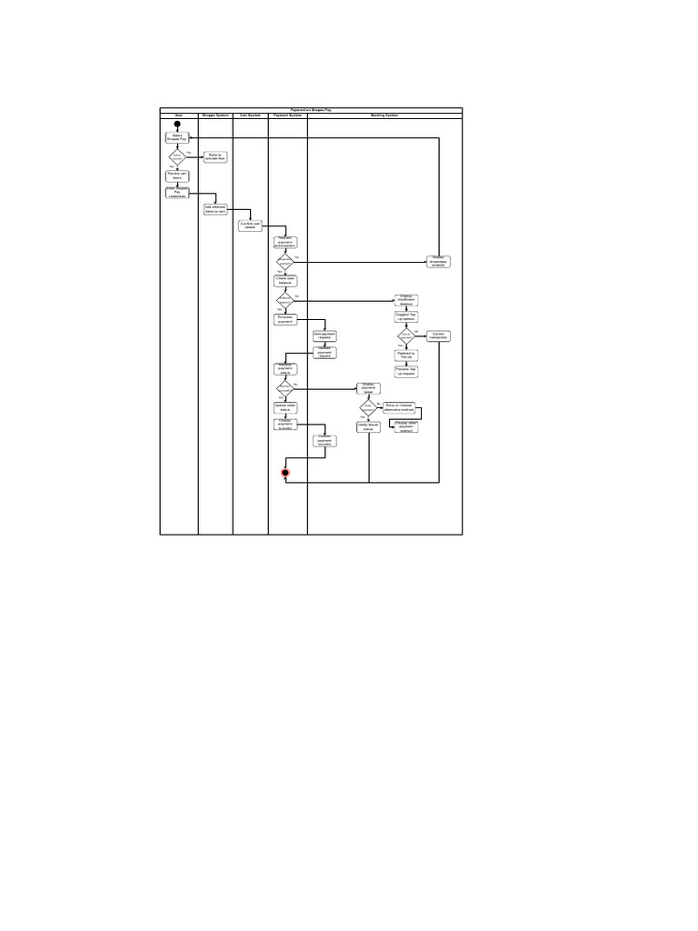 Untitled-Diagram.drawio-1 | PDF