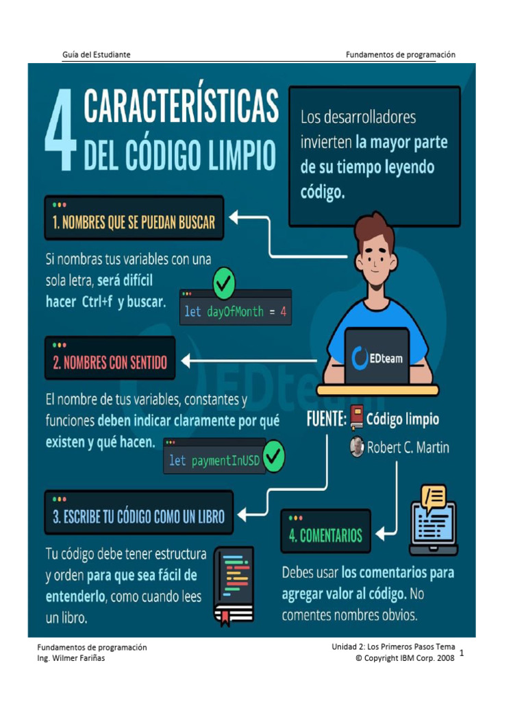 Programación en C - Los Primeros Pasos Tema2 | PDF | División ...