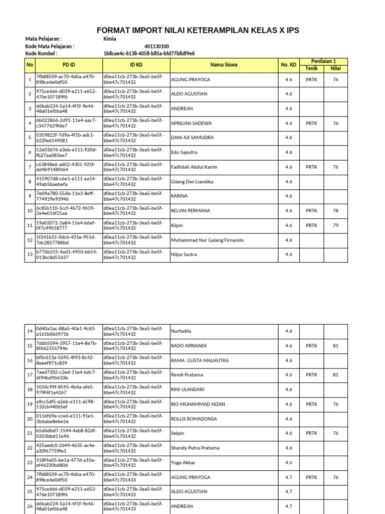 F Keterampilan Kimia X IPS 2 | PDF