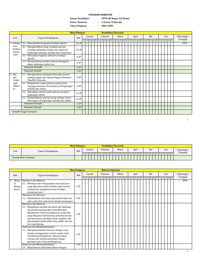 Progsem Merdeka KLS 5 SMS 2 | PDF