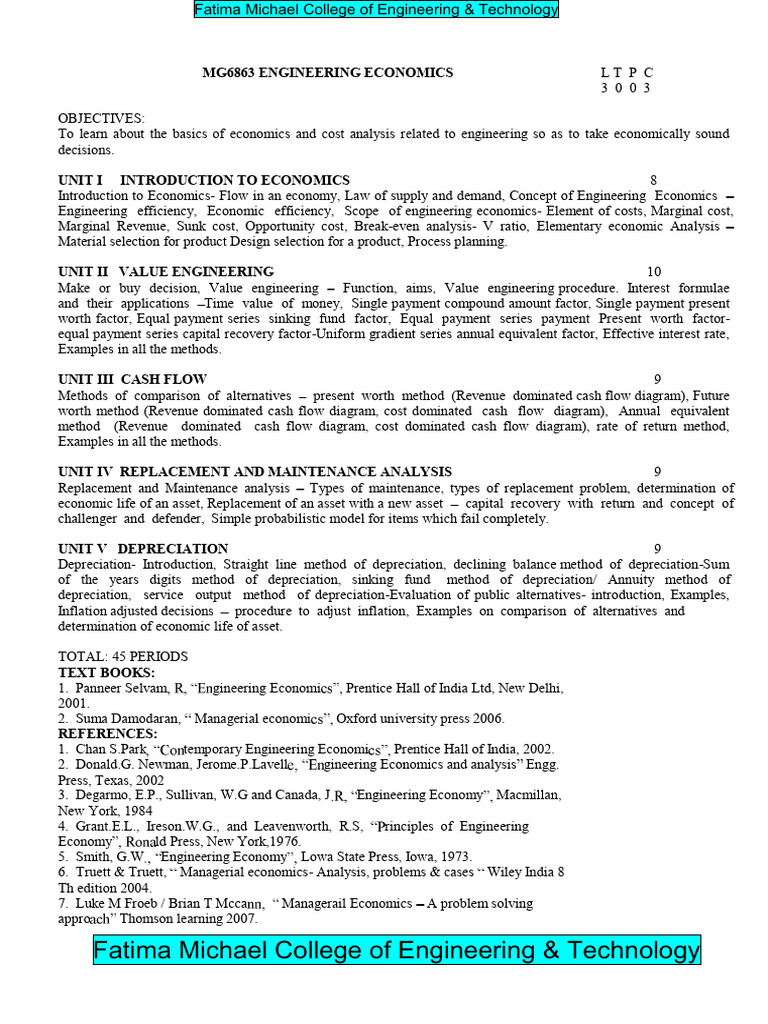 All Unit EEFM | PDF | Supply (Economics) | Demand