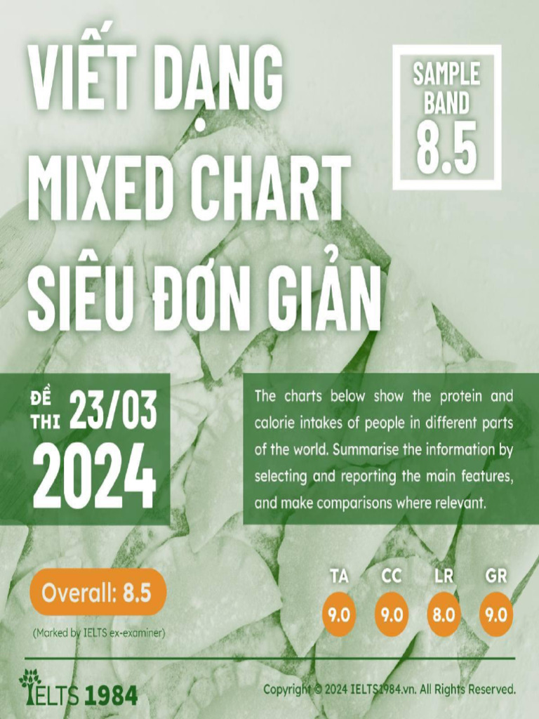 Viet Mix Chart | PDF