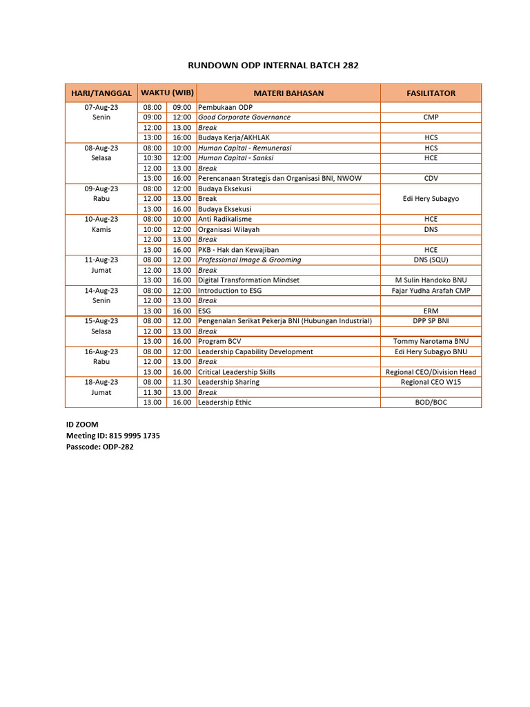 Rundown Odp Internal Batch 282 | PDF