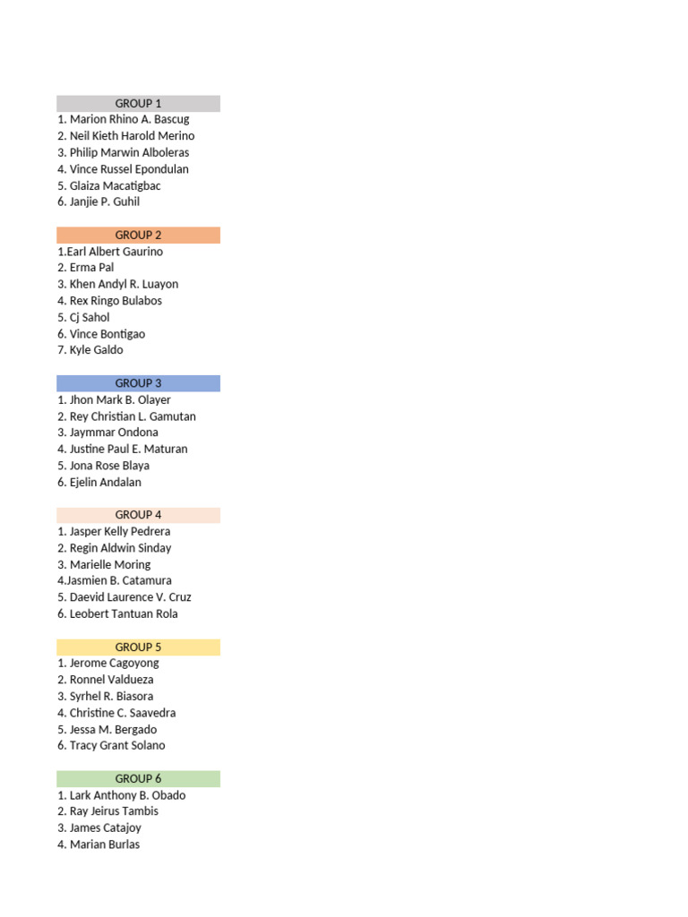 Group Assignments List | PDF