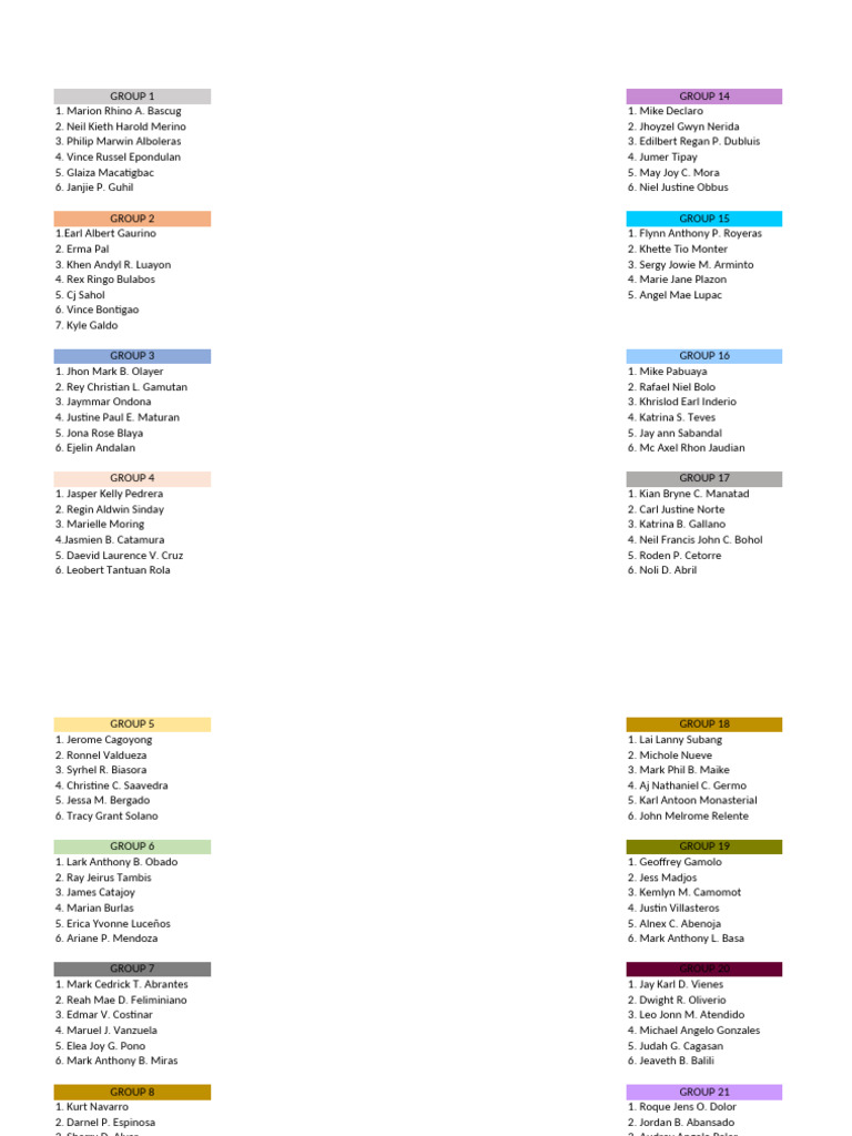 2025 Merge Groupings | PDF