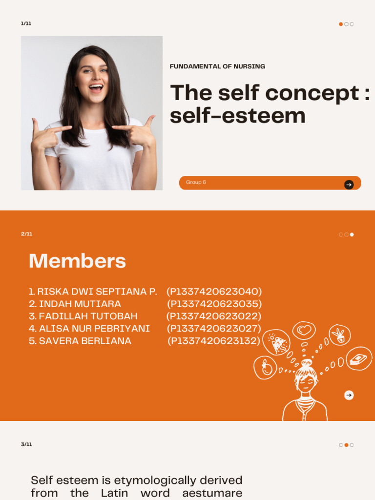 The Self Concept Self-Esteem | PDF | Self Esteem | Nursing