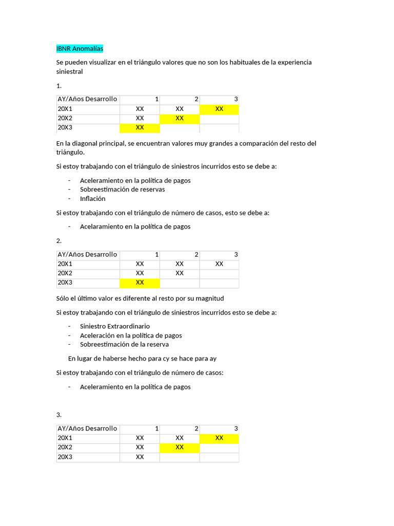 Clase Unidad 3 Seguros Patrimoniales IBNR Parte V (Clase 20210918) | PDF | Inflación