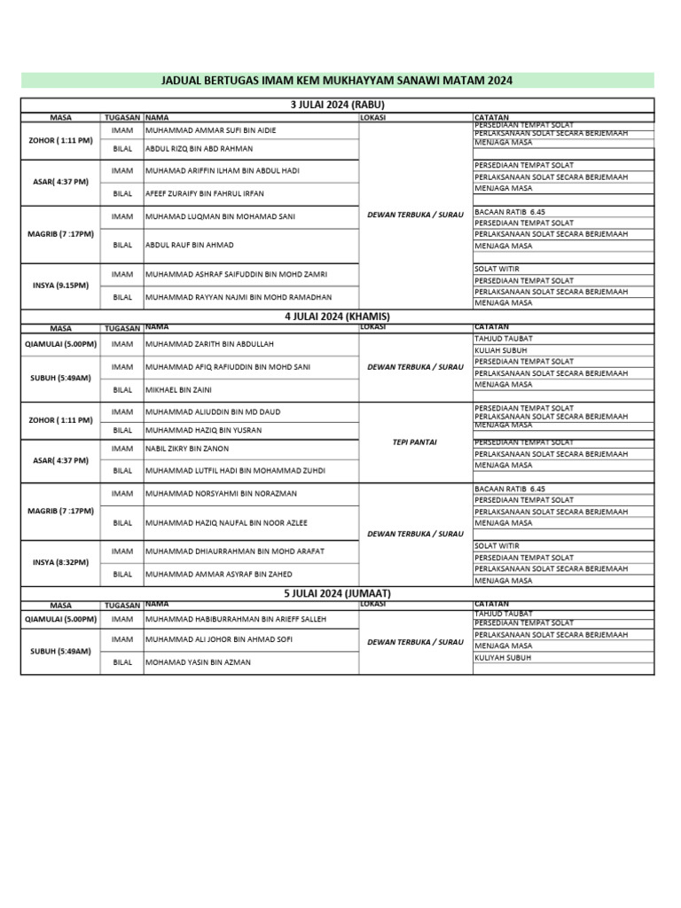 JADUALBERTUGAS IMAM KEM MUKHAYAM SANAWI MATAM 2024.xlsx CFER | PDF
