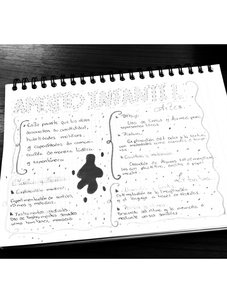 Mapa de Llaves | PDF