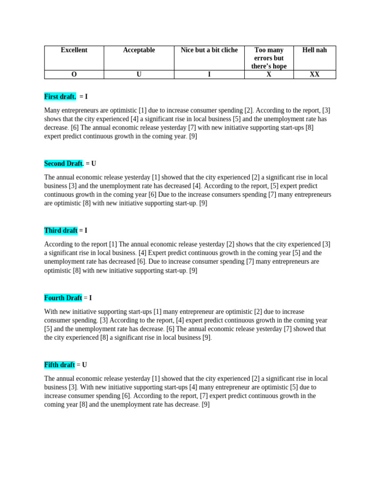 City Economic Growth Report Drafts | PDF | Unemployment | Economies