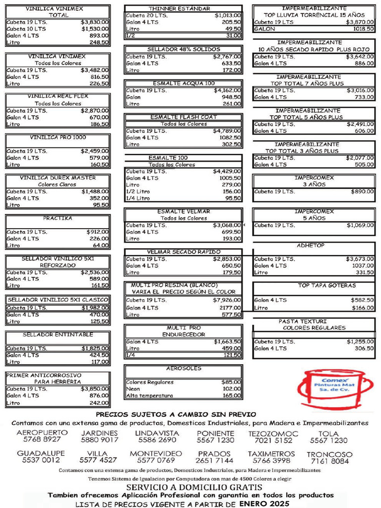 Precios Comex 2025 | PDF