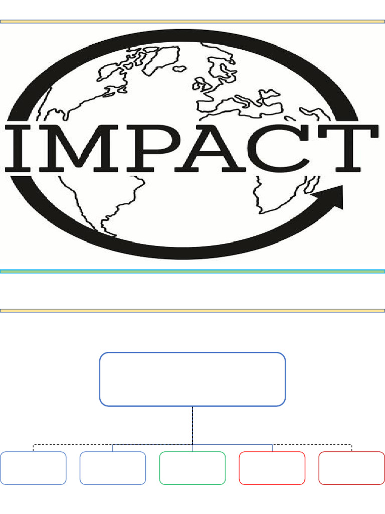 Impact Identification Methodologies | PDF | Matrix (Mathematics ...