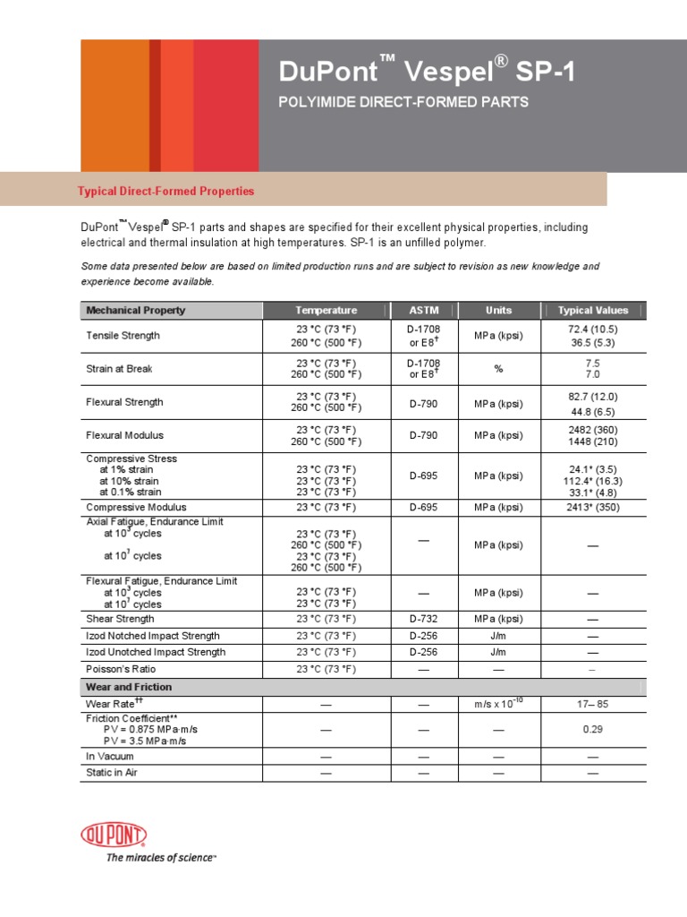 Vespel SP-1 DF | PDF | Strength Of Materials | Stress (Mechanics)