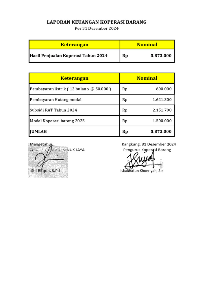 Kop Barang TTD-1-2 | PDF