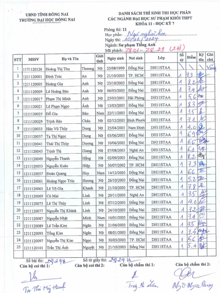 Ngu Nghia Hoc - HK7 - K11 (SP - Anh) | PDF