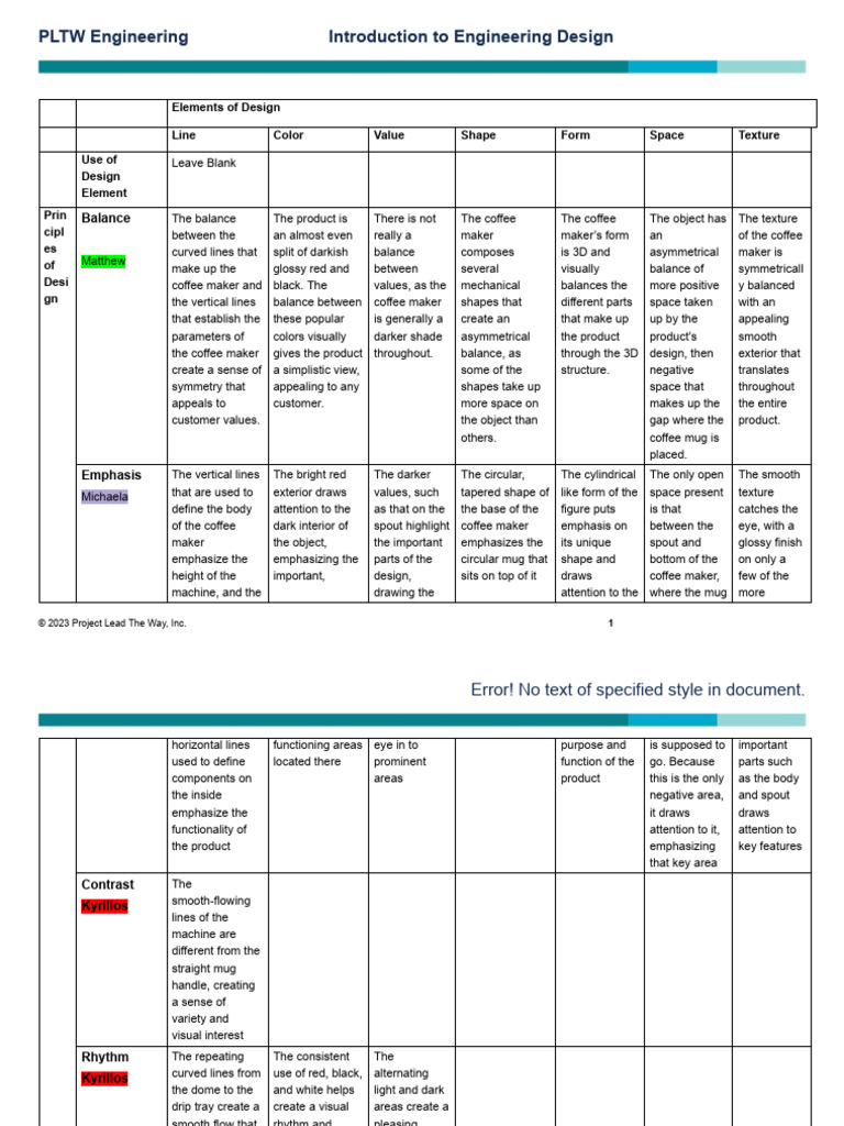 ied_visual_elements_principles_matrix_template - | PDF