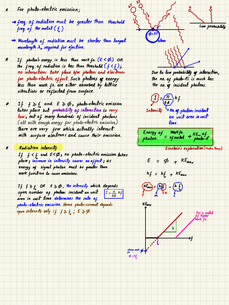 Quantum Physics 2 | PDF | Photon | Electromagnetic Radiation