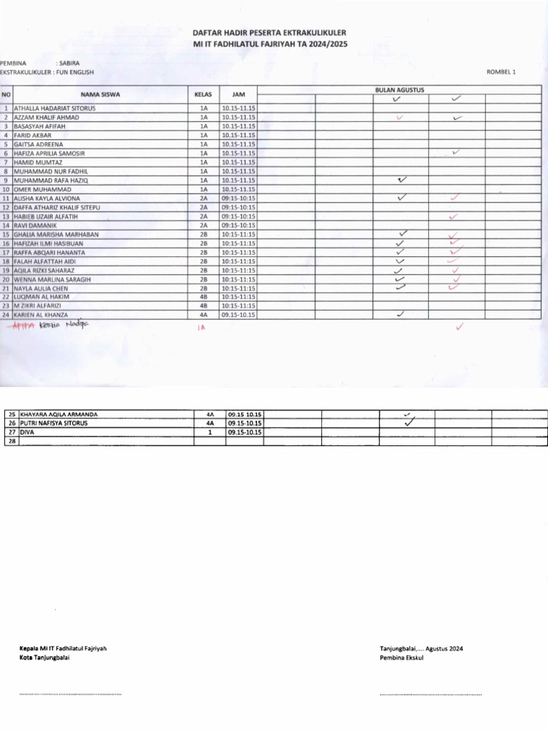 Ekskul Funenglish Rombel 1 | PDF