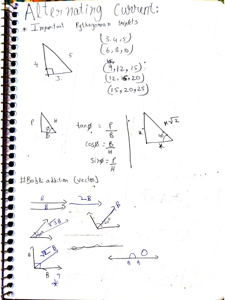 AC notes by the goat | PDF