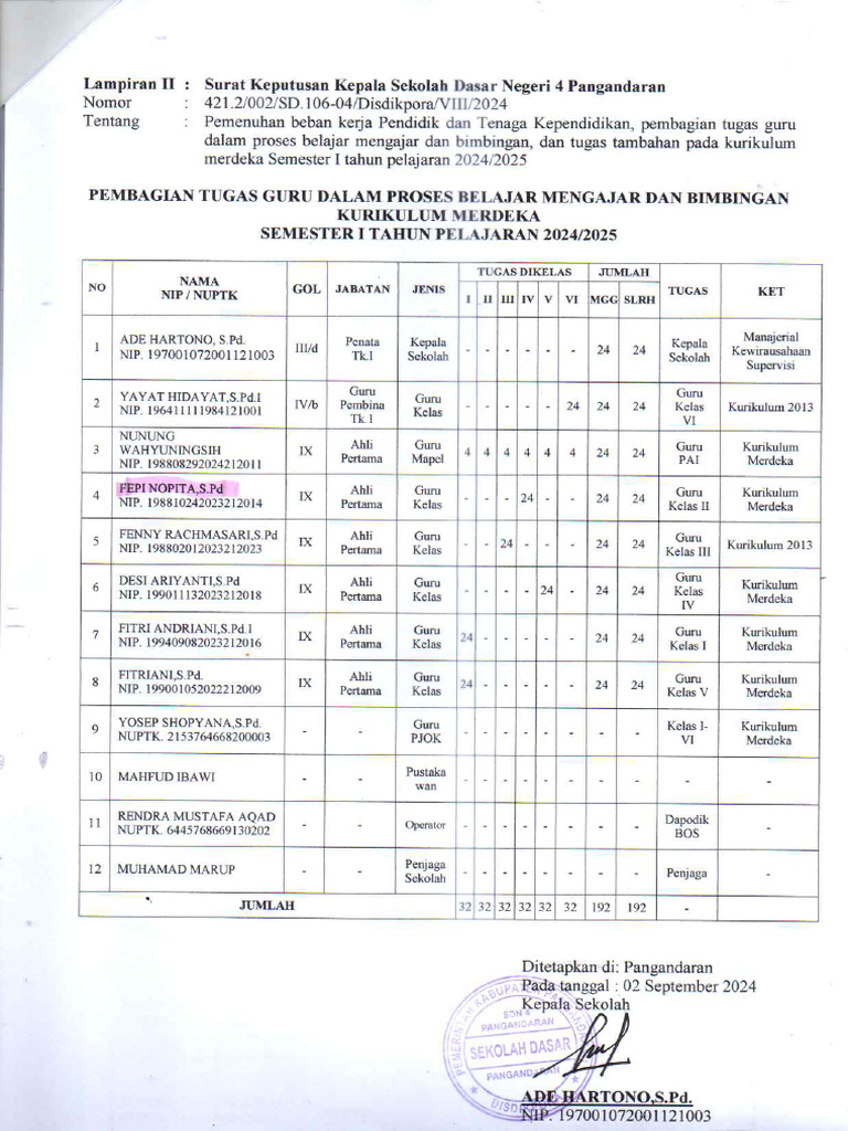 SKPBM 2024 2025 FEPI NOPITA | PDF