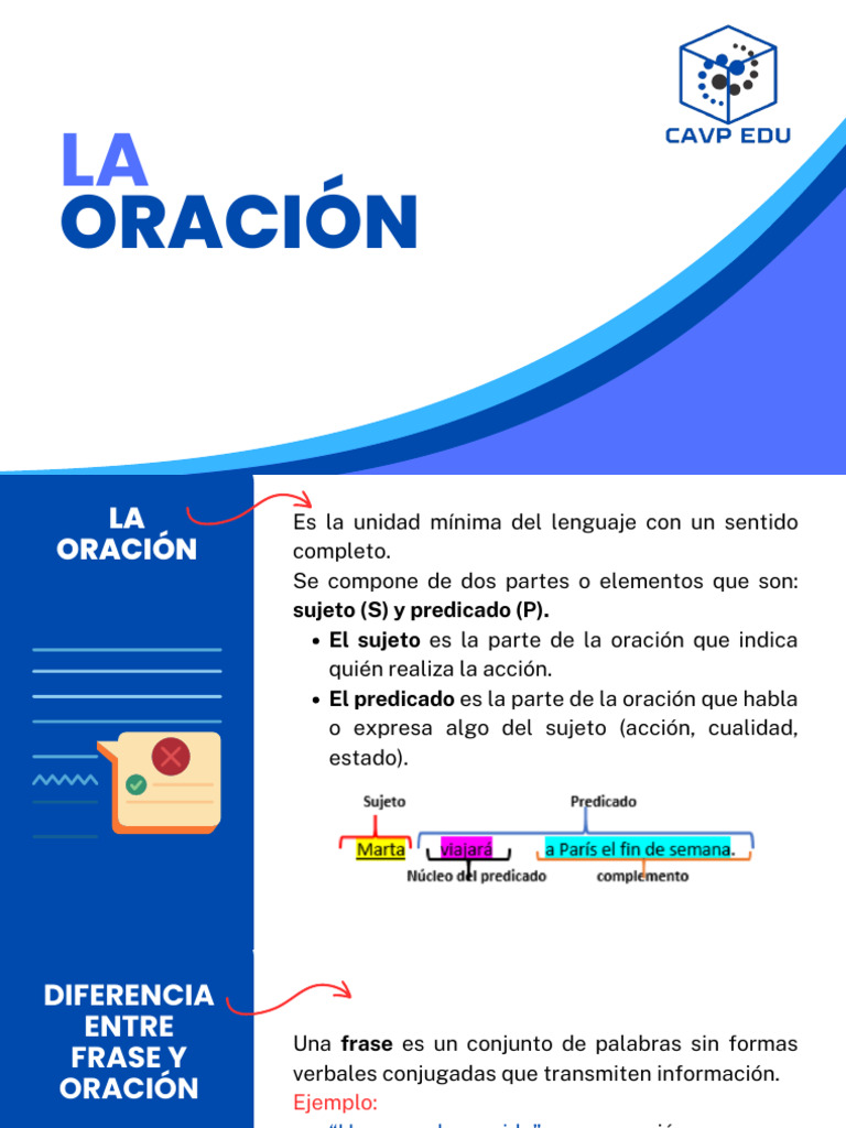 La Oracion | PDF | Oración (Lingüística) | Predicado (Gramática)