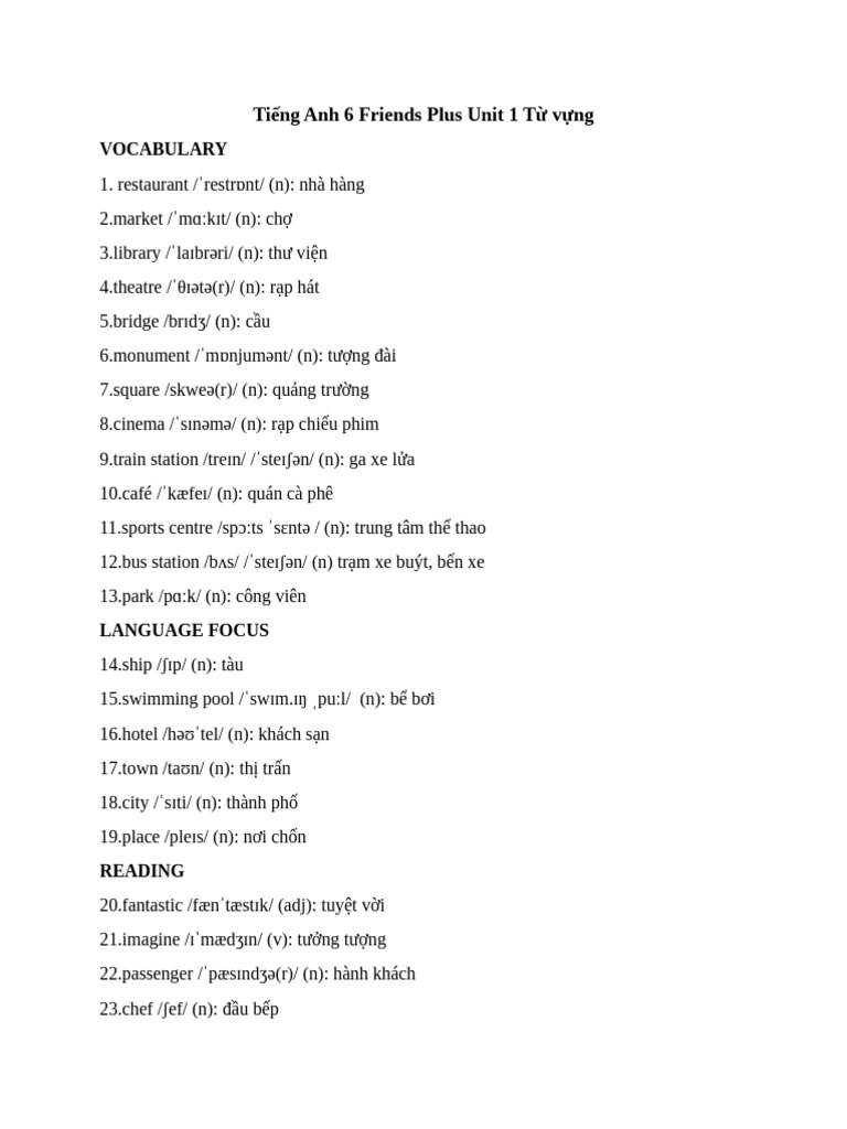 Vocabulary Unit 1 | PDF