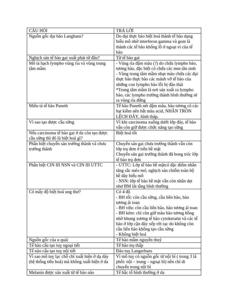 Câu hỏi ôn tập GPB | PDF