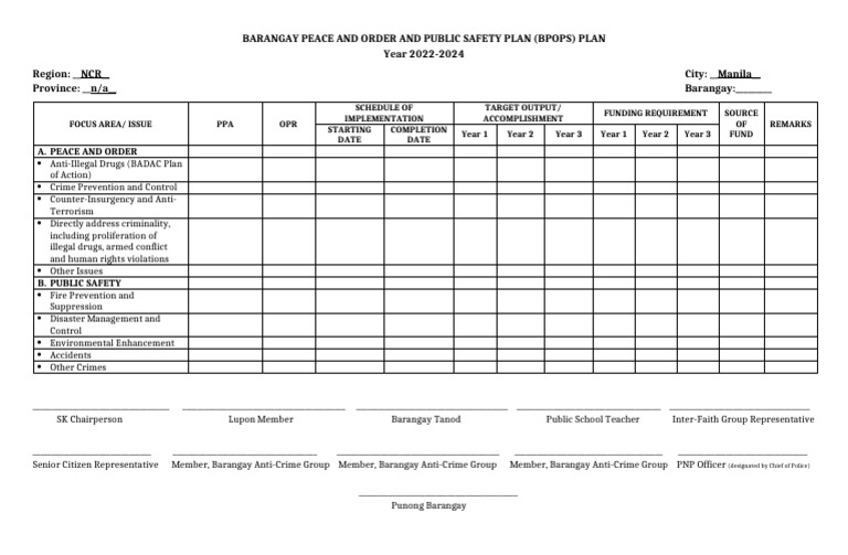 Barangay Peace and Order Public Safety (BPOPS) Plan | PDF | National ...