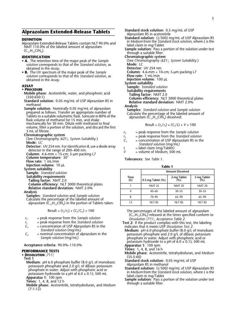 Alprazolam Extended-Release Tablets | PDF | Chromatography | Buffer ...