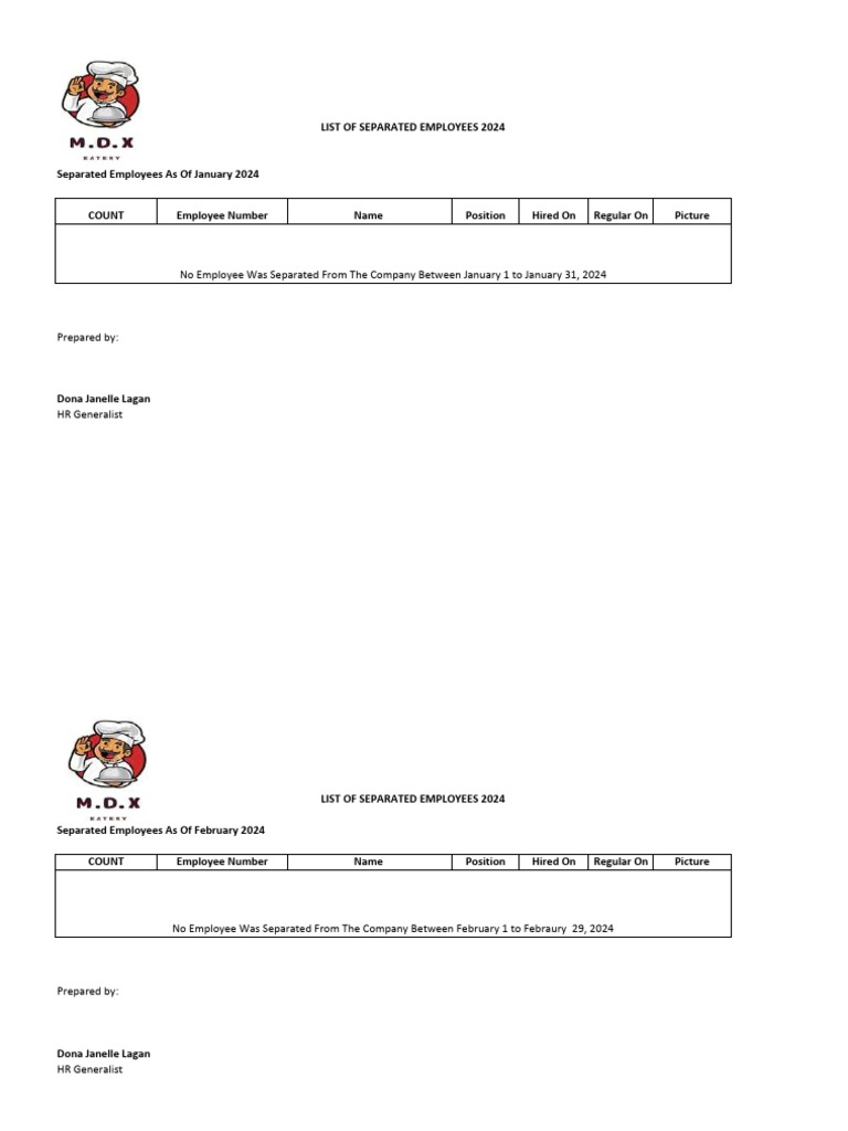 List of Separated Employees | PDF