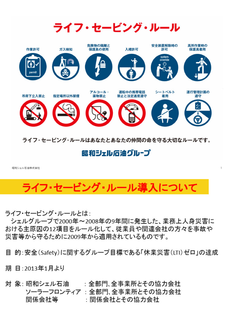 Life Saving Rule | PDF