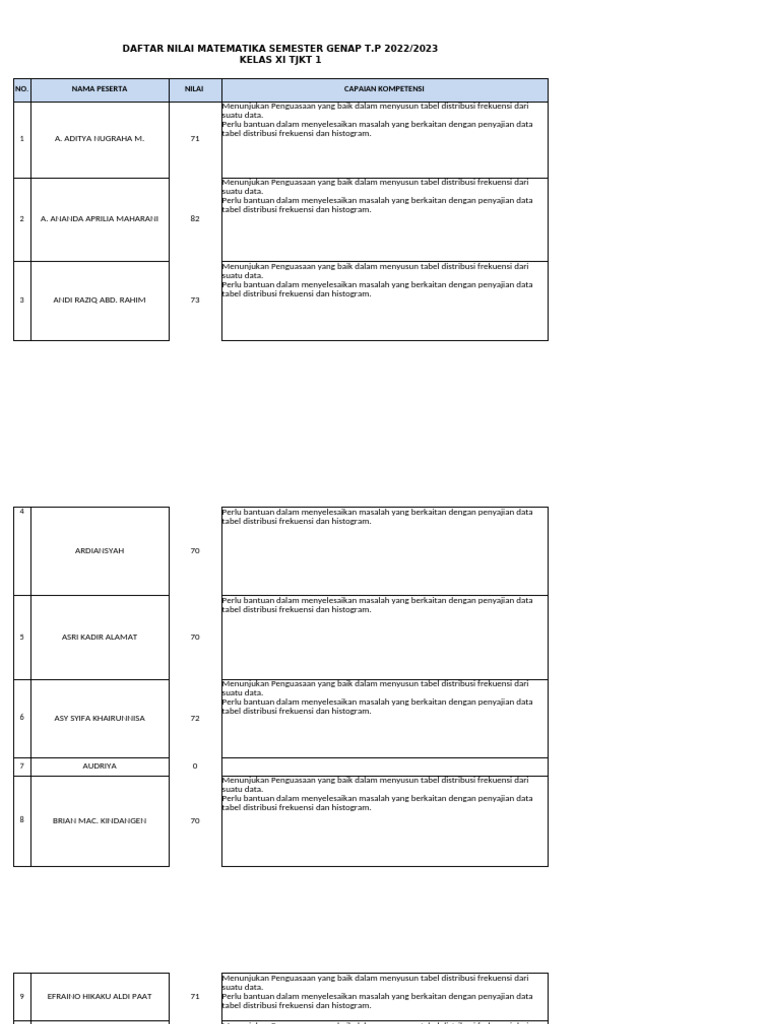 Xi Matematika TJKT | PDF