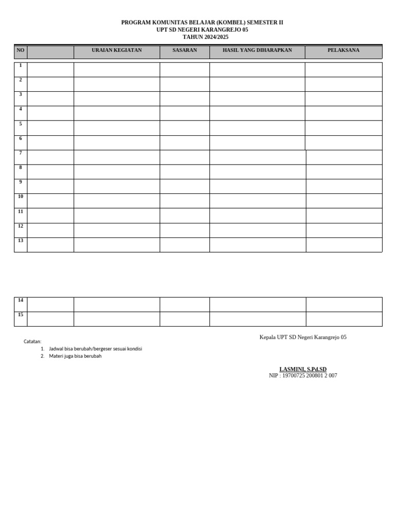 Jadwal Dan Materi Kombel | PDF
