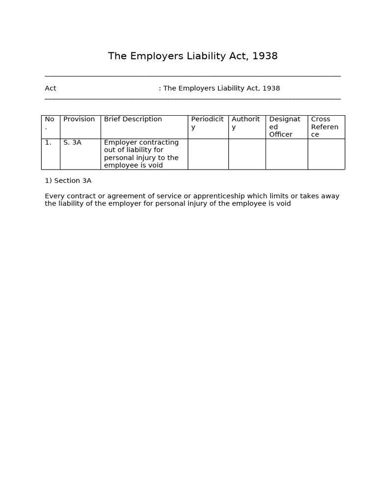 Employers Liability Act | PDF