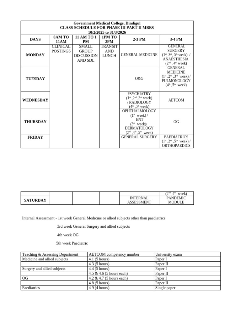 Final Year Class Timetable 10.02.2025 | PDF | Medical Specialties ...